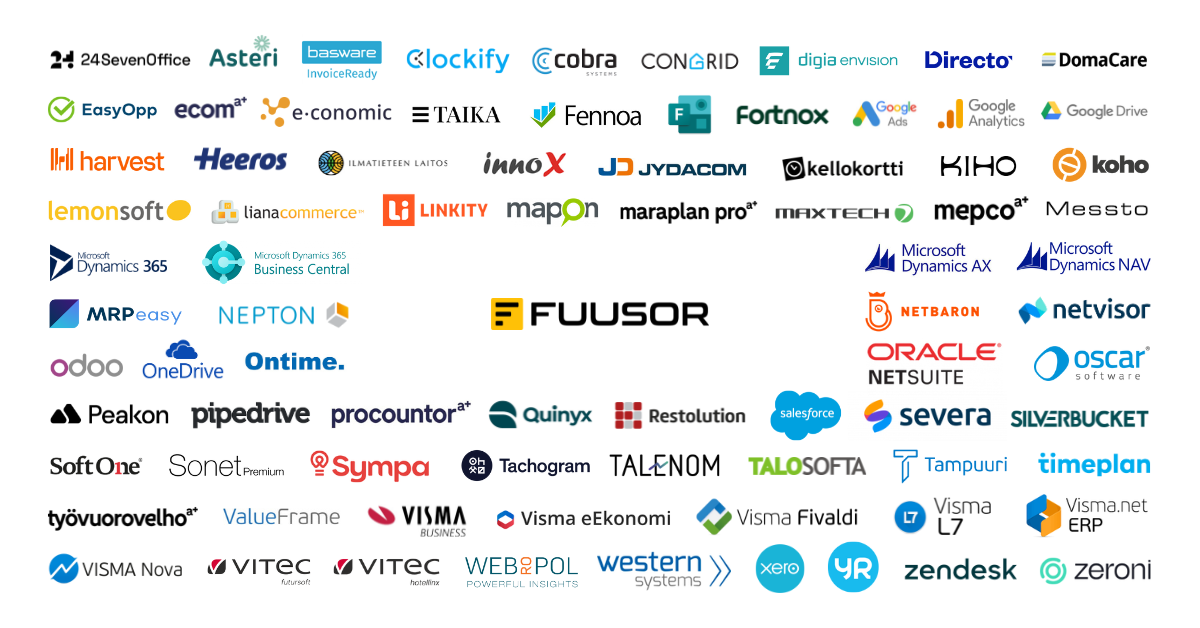 Fuusor BI-työkalu | Johda tiedolla | EMU Growth Partners